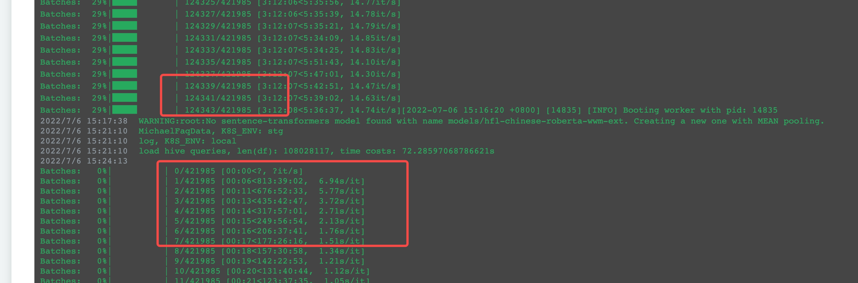 worker does not finish start, and load booting worker again · Issue #2824 · benoitc/gunicorn ...