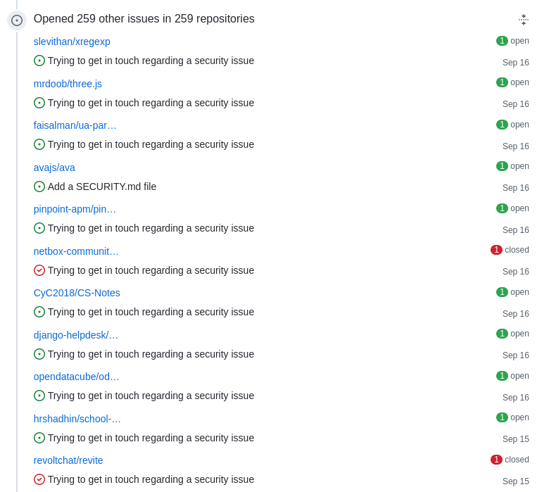 Trying To Get In Touch Regarding A Security Issue · Issue 7280 · Netbox Communitynetbox · Github 