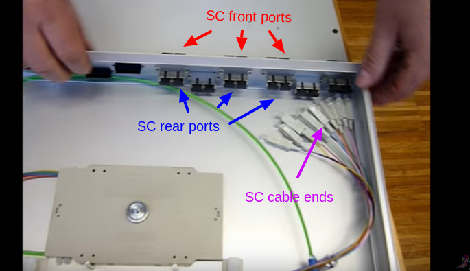 Add Fiber-Type "pigtail" · Issue #3172 · netbox-community/netbox · GitHub