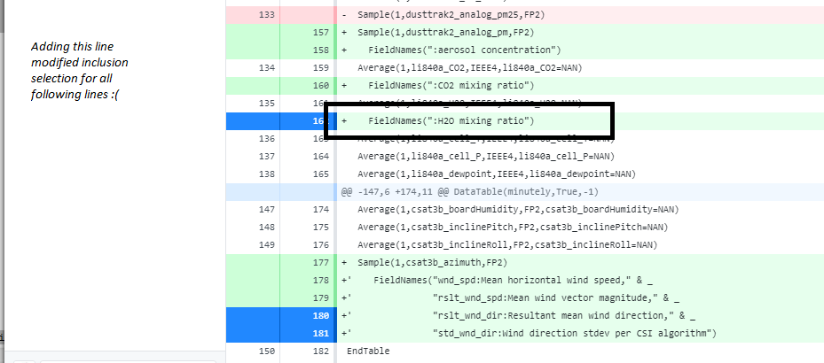 Accepted lines shift upon document edited · Issue #4843 · desktop ...