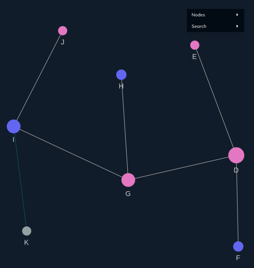 Graph Nodes Cannot be Deselected [Logseq 0.5.9] · Issue #4113 · logseq ...