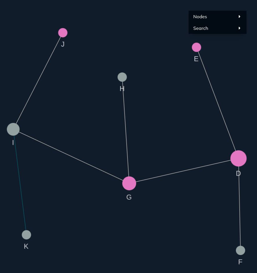 Graph Nodes Cannot be Deselected [Logseq 0.5.9] · Issue #4113 · logseq/logseq · GitHub