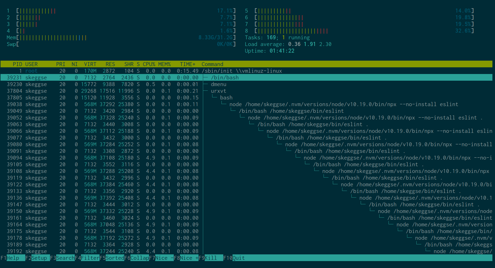 [BUG] npx --no-install eslint in an empty directory causes a forkbomb ...