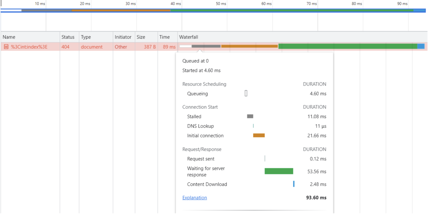 GitHub - GuilhemRuiz/TP_bus_et_reseaux_industriels