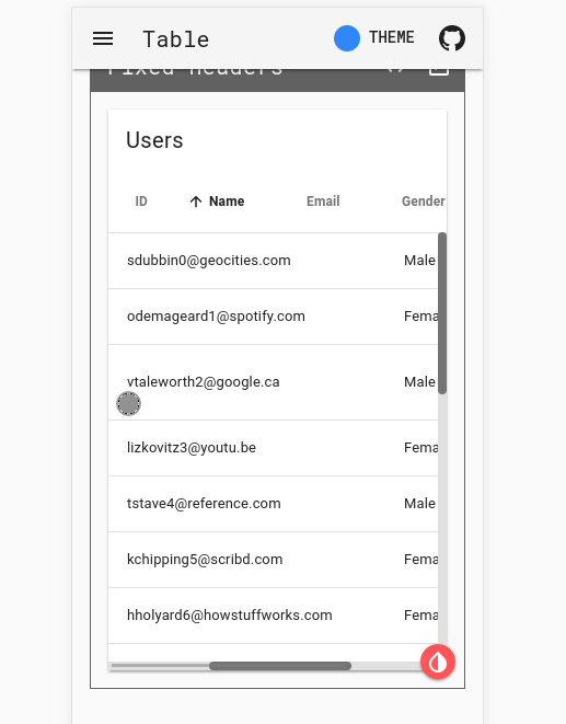 [MdTable] fixed header do not scroll horizontal and wrong alignment · Issue #1572 · vuematerial ...