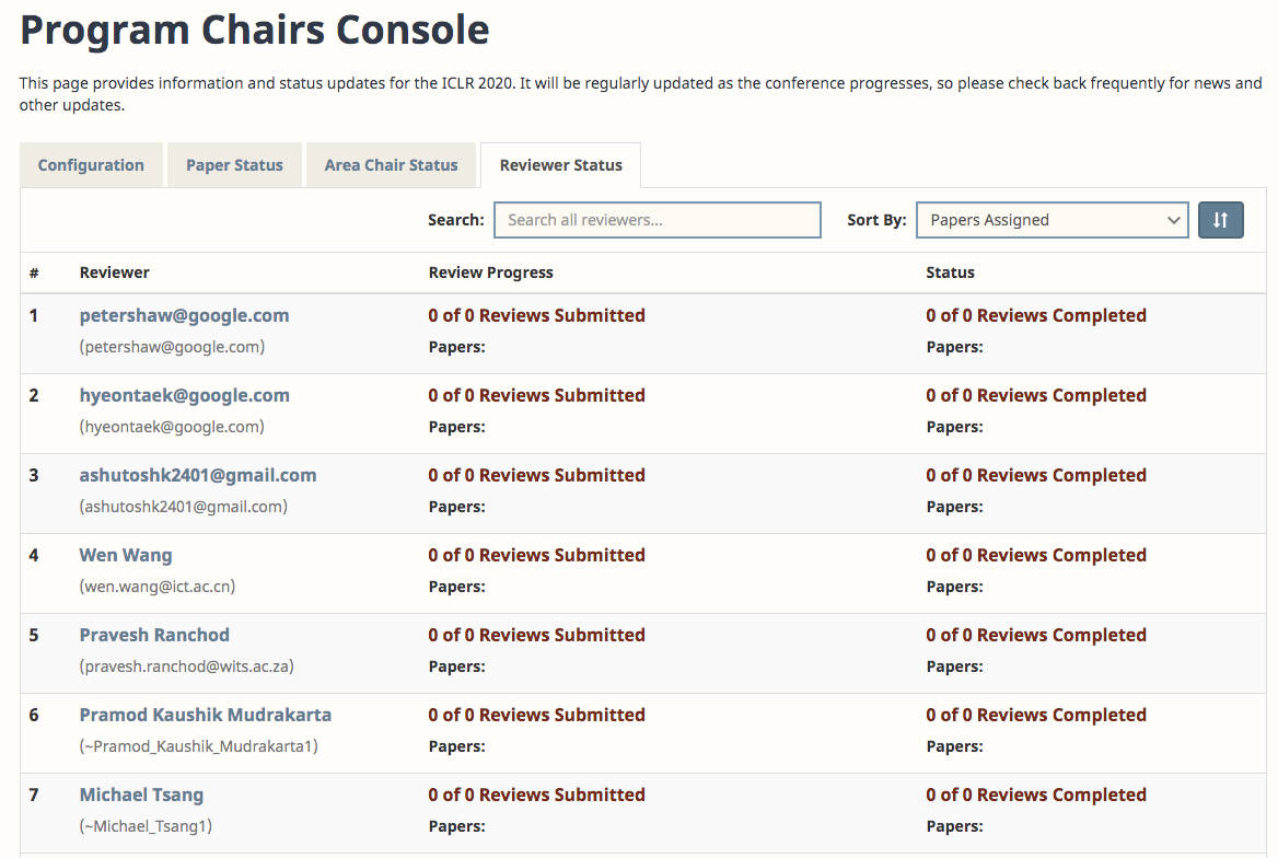 PC Console: Do not show reviewers in reviewers tab if they have no assignments for valid papers ...