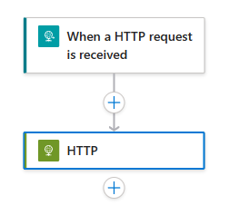 Tokens sometimes do not have the correct display name · Issue #1764 · Azure/LogicAppsUX · GitHub