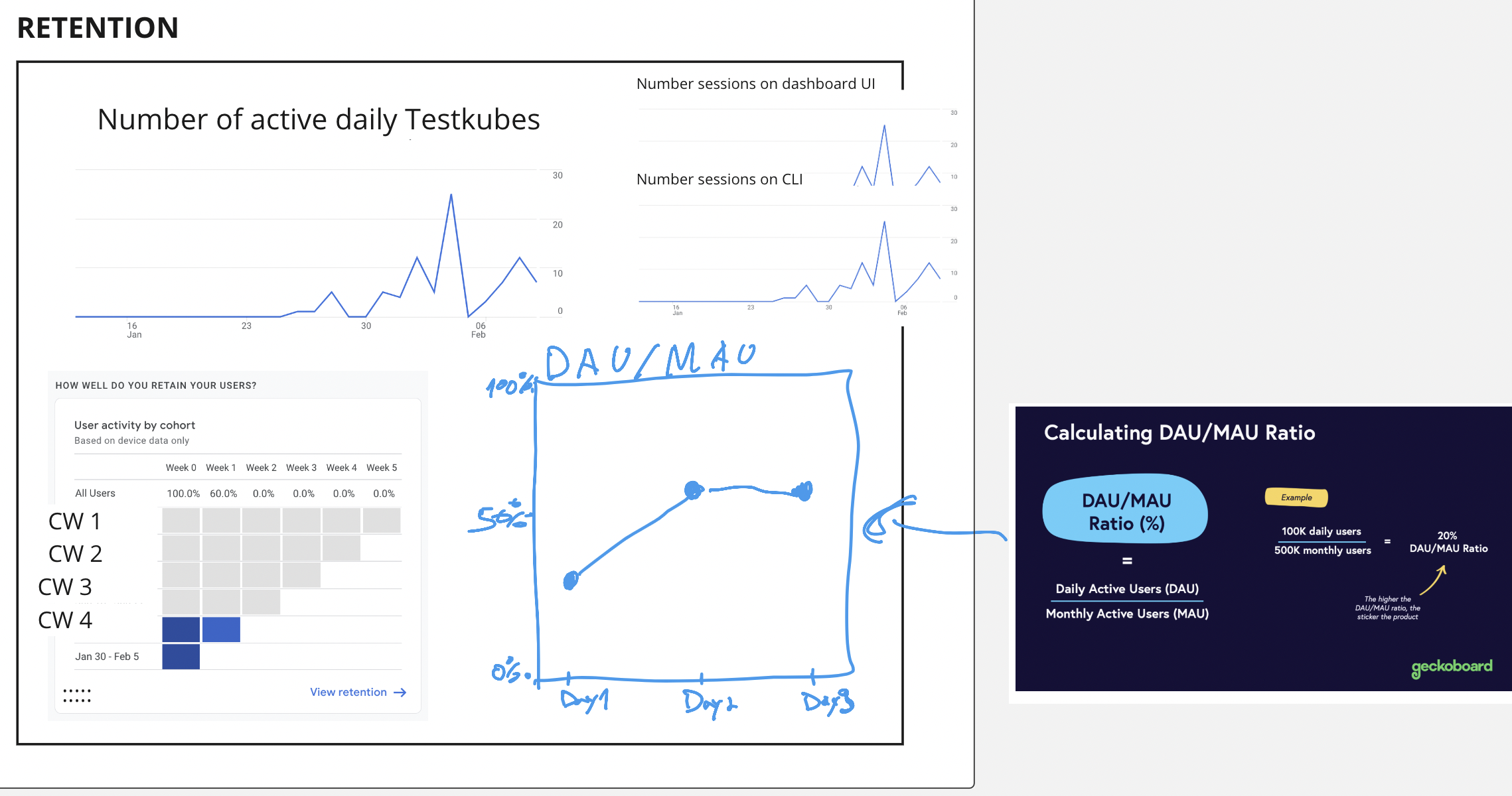Success Metrics System · Issue 970 · Kubeshop Testkube · Github