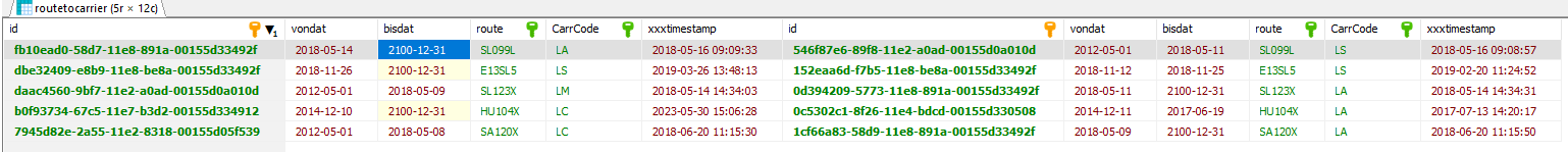 Update in query result uses primary key of joined table · Issue #1818 · HeidiSQL/HeidiSQL · GitHub