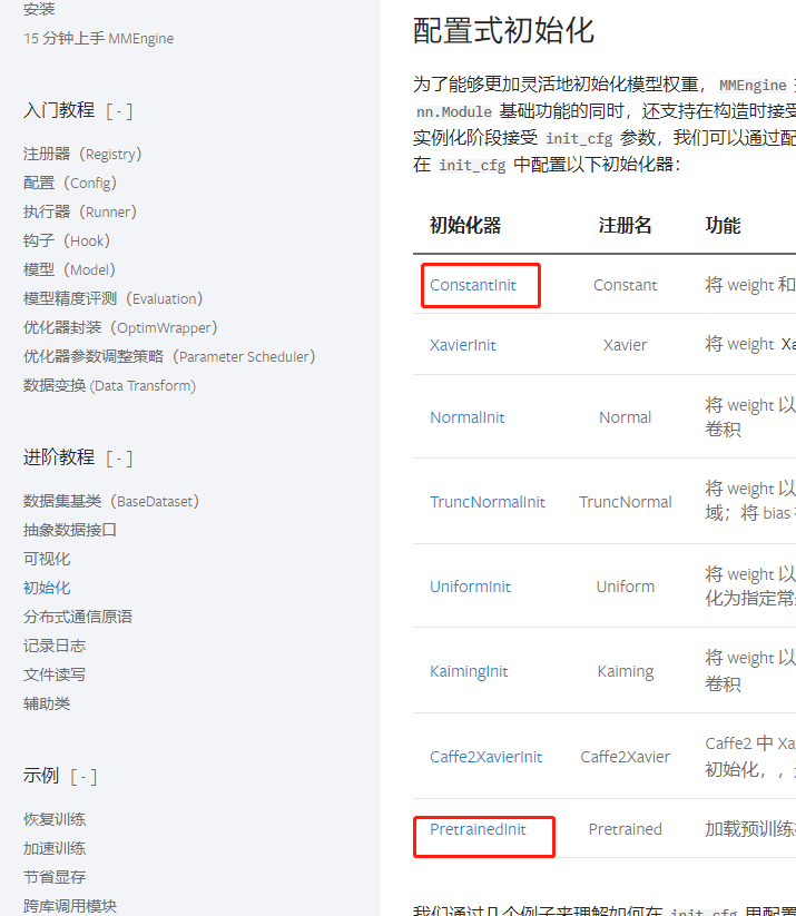 Docs Docs Review · Issue 489 · Open Mmlabmmengine · Github 5230
