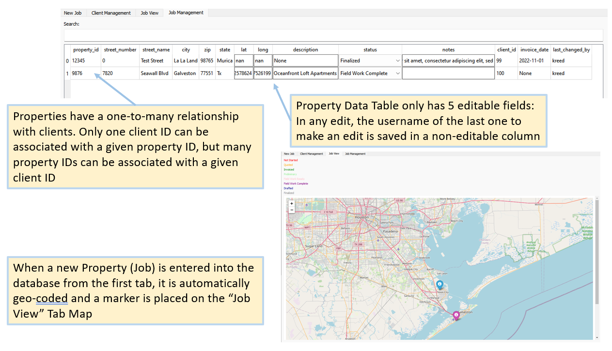 GitHub - PlaidDragon/Dashboards-GUIs: A collection of dashboards/GUIs ... GitHub - PlaidDragon/Dashboards-GUIs: A collection of dashboards/GUIs ...
