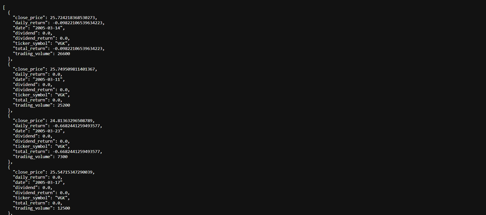 GitHub - JasmineBamba/ETL-Project: Finance dashboard created using Yahoo_fin python library ...