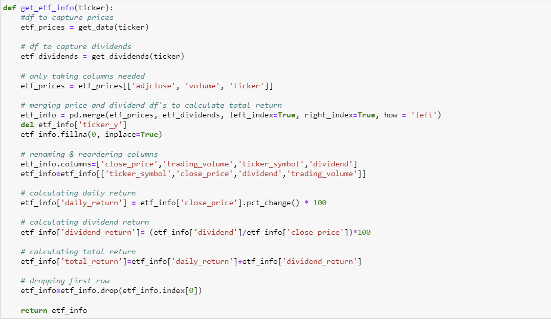 GitHub - JasmineBamba/ETL-Project: Finance dashboard created using Yahoo_fin python library ...