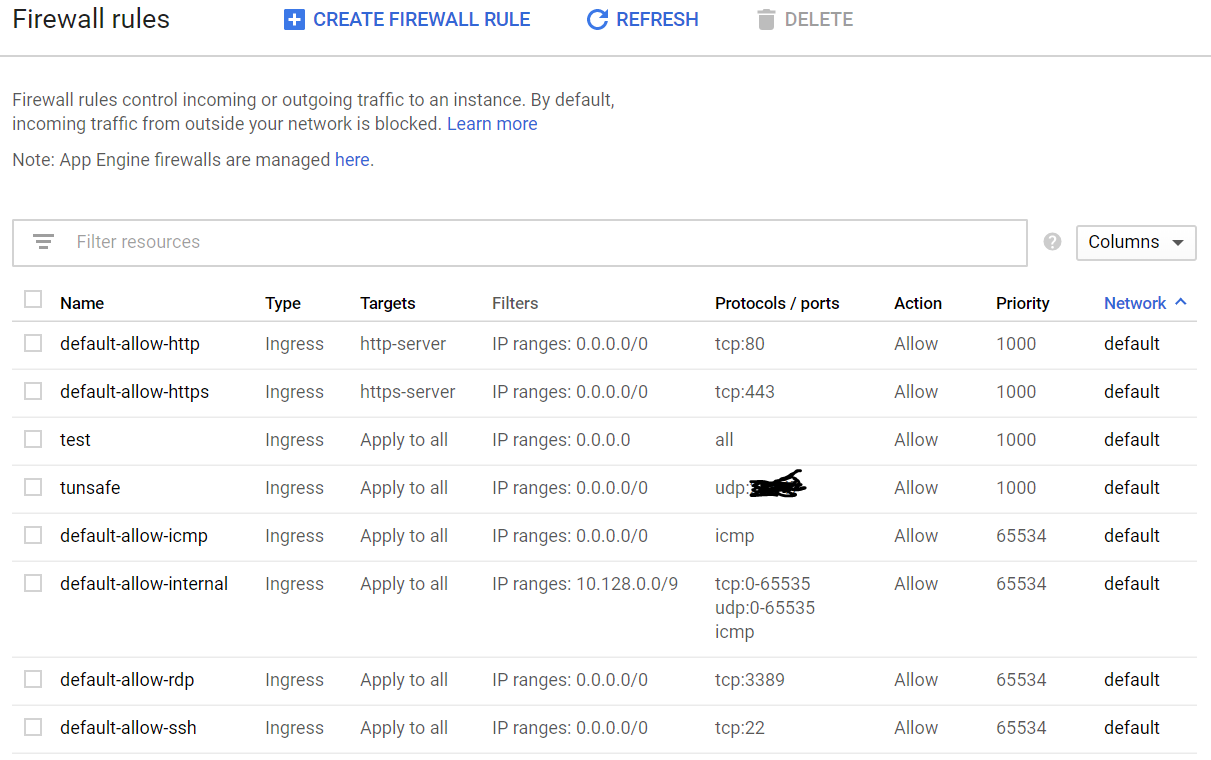 gcp 中nginx/caddy反代无法传给v2ray，求大神帮忙看下 · Issue #268 · v2ray/discussion ...