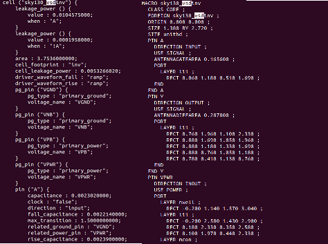 GitHub - sindhuk95/SKY130_PD_WS_DAY4