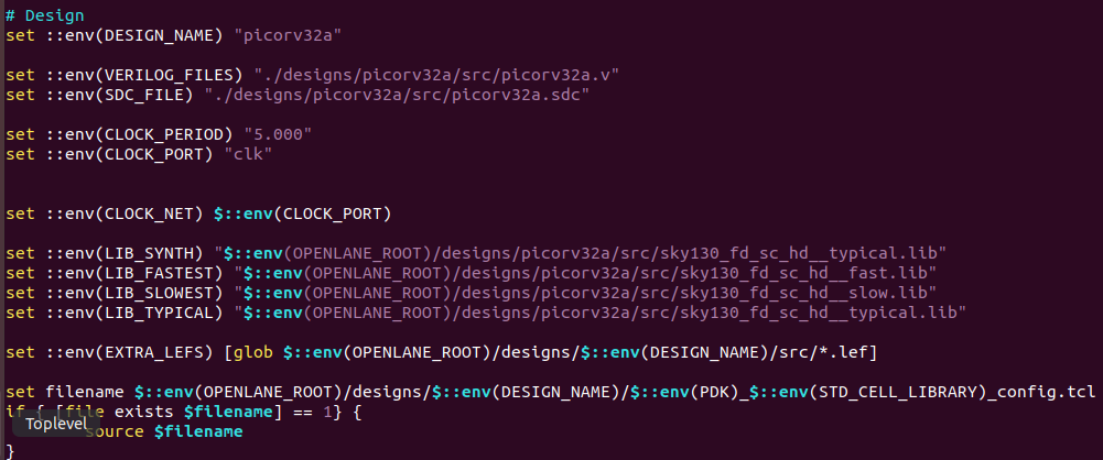 GitHub - sindhuk95/SKY130_PD_WS_DAY4