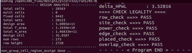 GitHub - sindhuk95/SKY130_PD_WS_DAY4