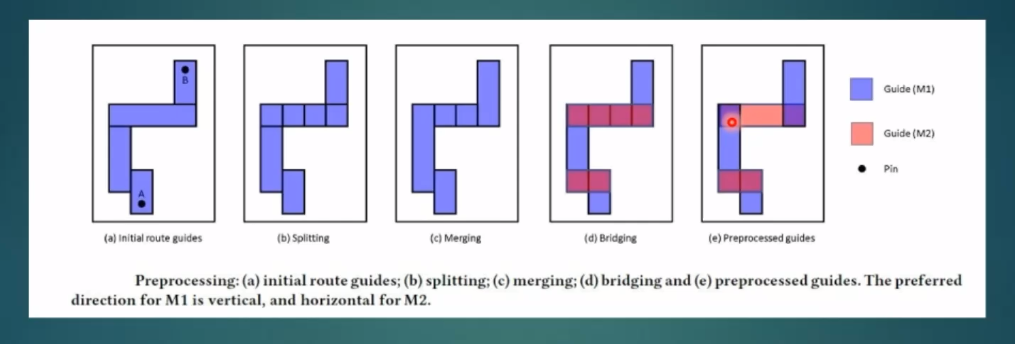 GitHub - sindhuk95/SKY130_PD_WS_DAY4