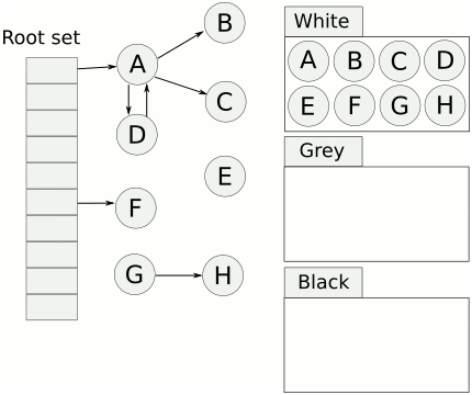 GitHub - data2/art-of-coding4go: go 语言的小实践