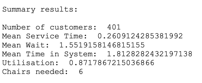GitHub - tarahanni/Queue_Simulation