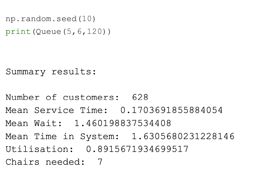 Github Tarahanni Queue Simulation