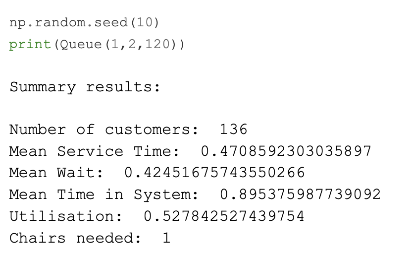 GitHub - tarahanni/Queue_Simulation