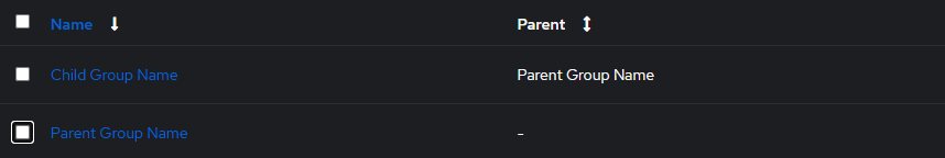 Problems with groups and group hierarchies. · Issue #5338 · goauthentik/authentik · GitHub