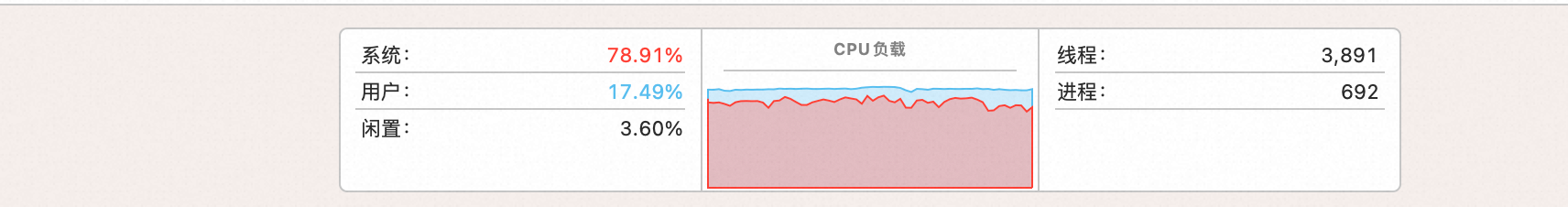 vscode/ripgrep/bin/rg CPU 900% · Issue #186279 · microsoft/vscode · GitHub