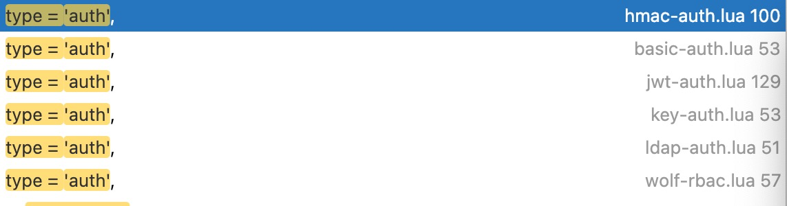 Feat As A User I Want To The Consumer Support Openid Connect Plugin As An Auth Plugin So That 