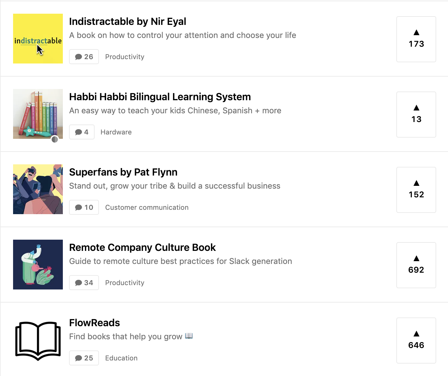 Example / case study / child pages · Issue #373 · openpracticelibrary/openpracticelibrary · GitHub