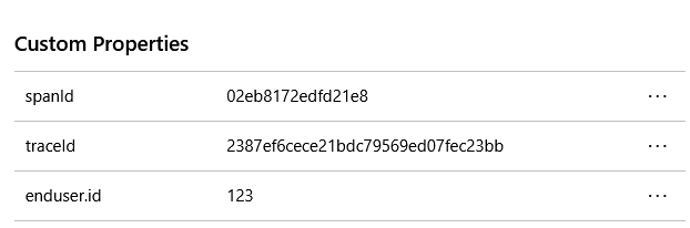 Unable to propagate UserId via MDC · Issue #3254 · microsoft/ApplicationInsights-Java · GitHub