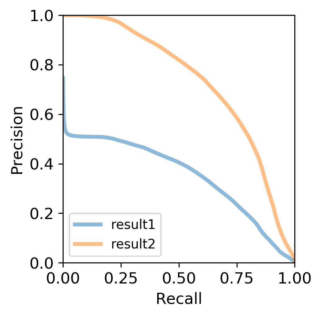 GitHub - wyhsirius/video-gans-evaluation: Evaluation framework for GANs ...
