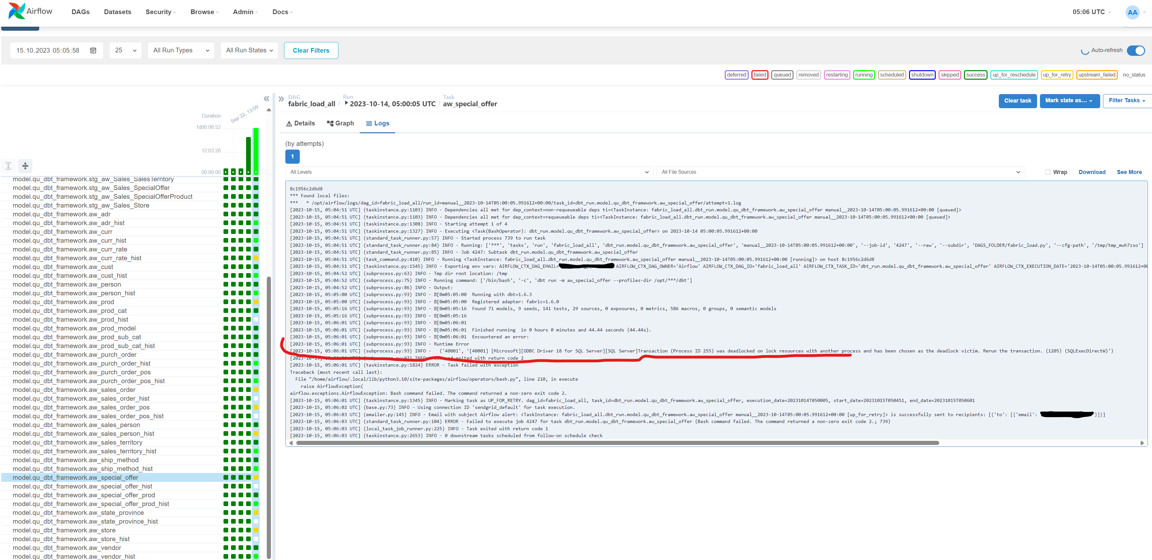 Deadlocks On Target Server When More Than 1 Dbt Thread · Issue 52 · Microsoftdbt Fabric · Github