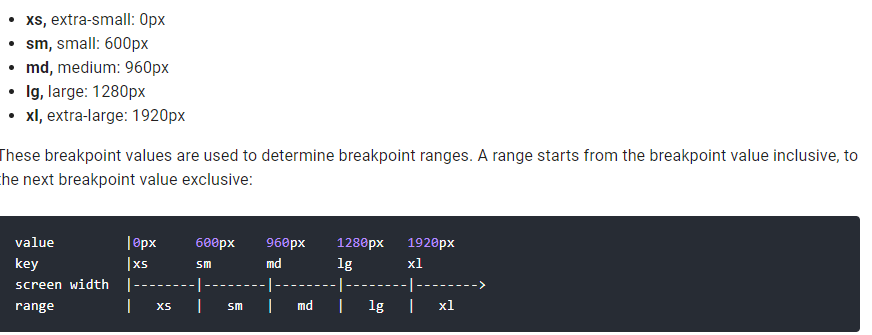 DropzoneDialog preview image sizing on small screens · Issue #165 · Yuvaleros/material-ui ...