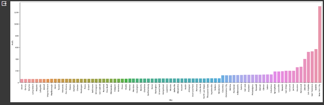 GitHub - Anuayshh/expt8ds