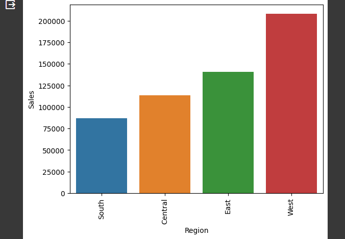 GitHub - vishnupriya20052004/DataScience_exp8