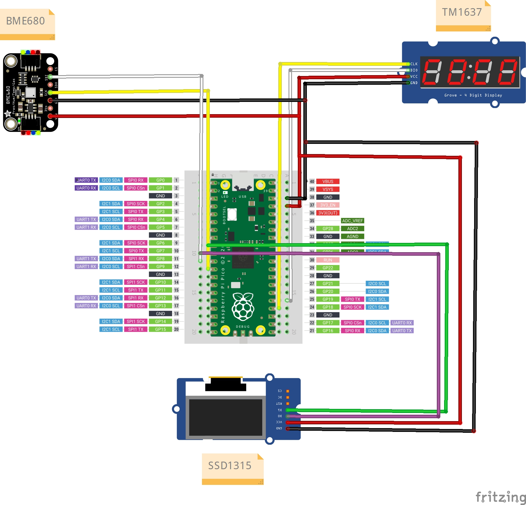 Github Russel2512 Environment