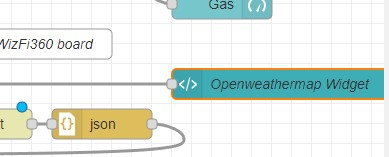Github Russel2512 Environment