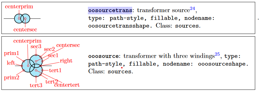 [Feature] oosourcetrans anchors · Issue #722 · circuitikz/circuitikz · GitHub