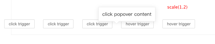 Popper position is wrong with transform: scale · Issue #376 · floating-ui/floating-ui · GitHub