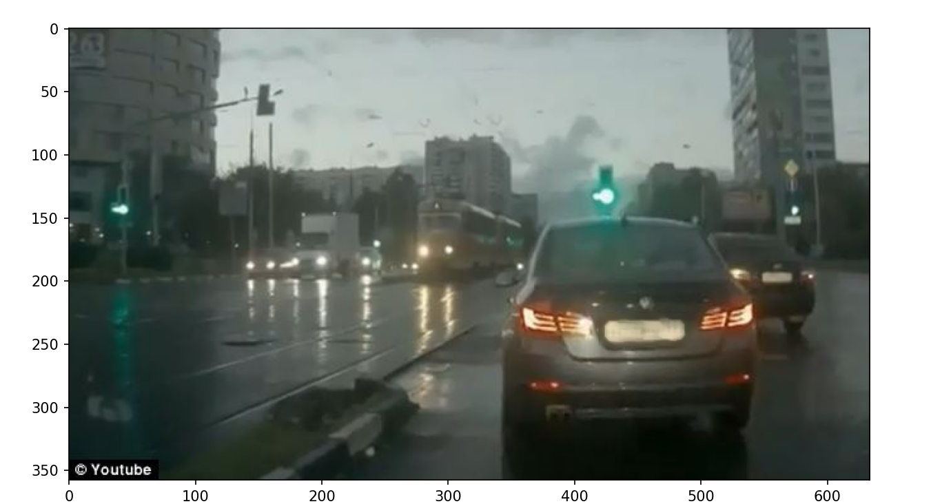 GitHub - IlaiGamzu/Computer-vision-haarcascade_russian_plate_number ...