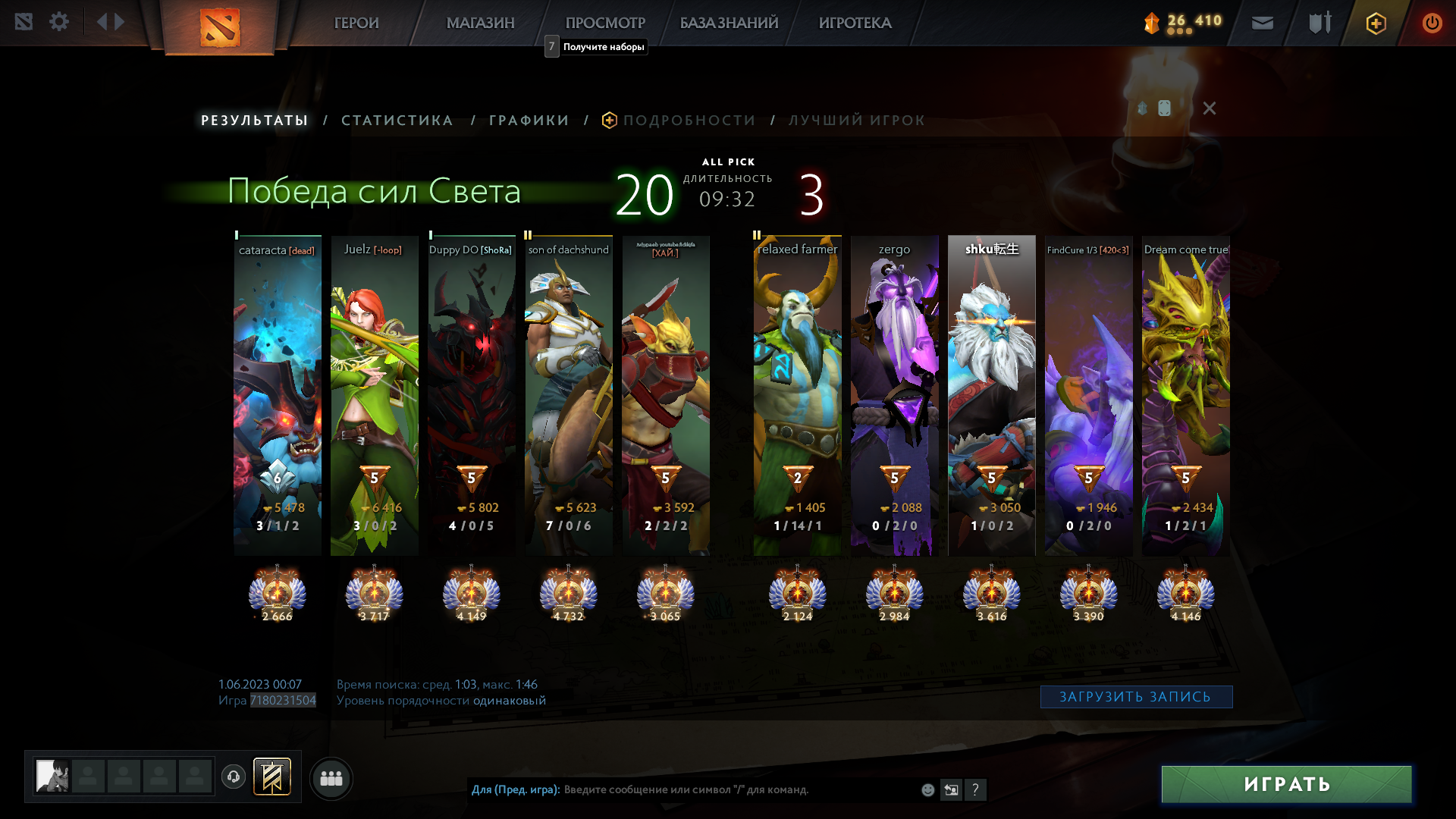 Mmr Transfer From One Account To Another Through Party Games · Issue 9507 · Valvesoftwaredota2 