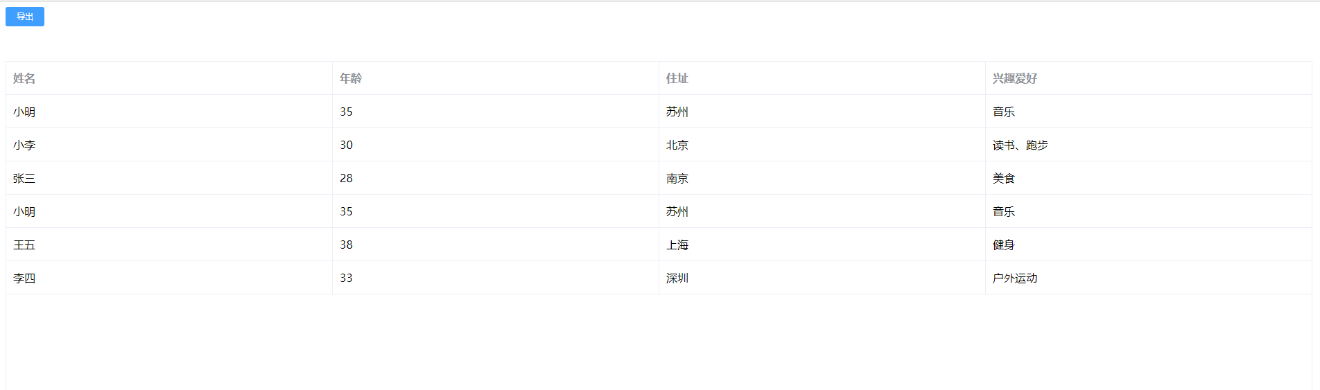 GitHub - hgmsq/exportToExcel: 无需依赖任何第三方类库实现前端表格数据导出为Excel文件