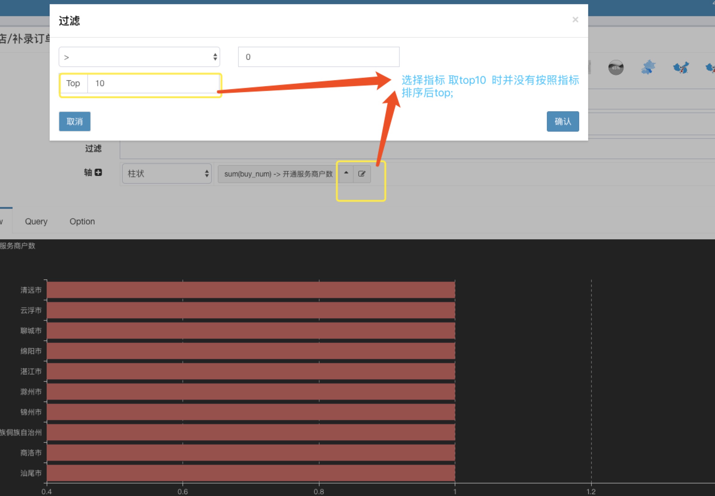 柱状折线图 指标过滤top10 并没有排序的问题 · Issue #470 · TuiQiao/CBoard · GitHub