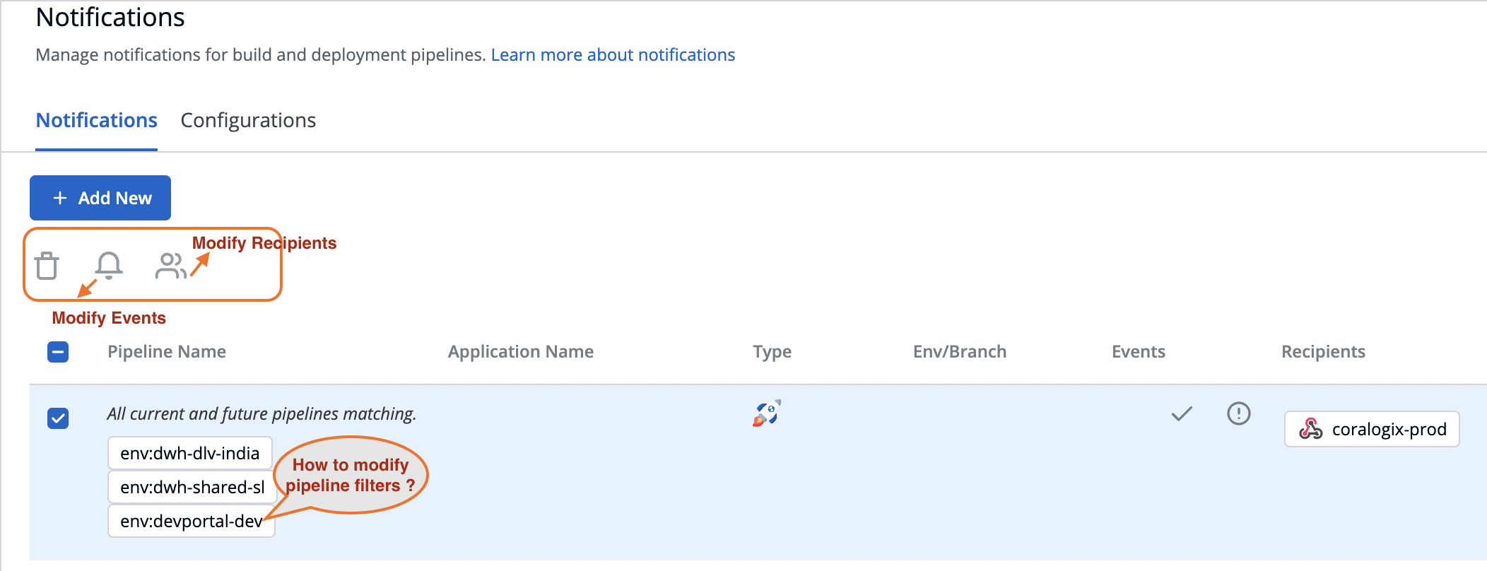 Feature Functionality To Modify Configured Pipelines In Notifications · Issue 3606 · Devtron
