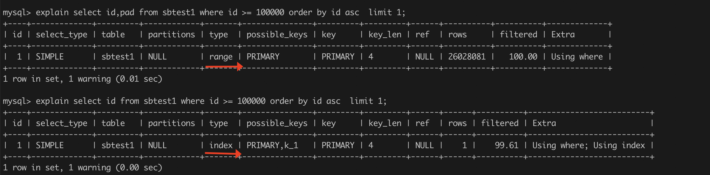 xengine主键range条件查询性能非常差 · Issue #28 · polardb/polardbx-engine · GitHub