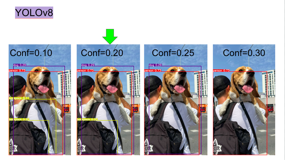 Github Lsardiani Object Detection Project 2 Person Detection