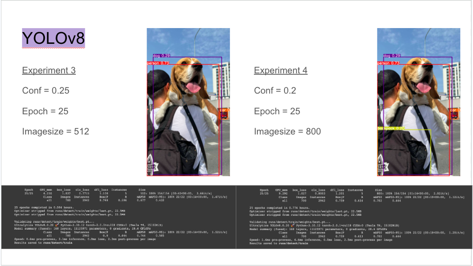 GitHub - LSardiani/Object_Detection: Project 2 Person Detection