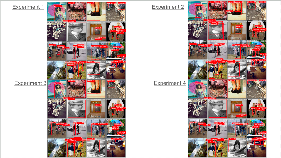GitHub - LSardiani/Object_Detection: Project 2 Person Detection