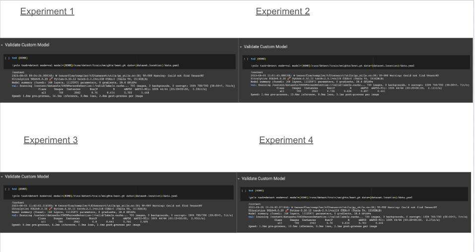 Github Lsardiani Object Detection Project 2 Person Detection